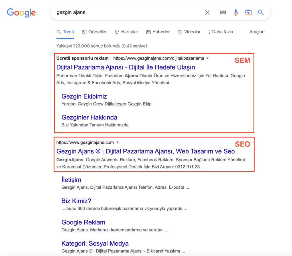 SEO & SEM Arasındaki Farklar Nelerdir? - Gezgin Ajans A.Ş.